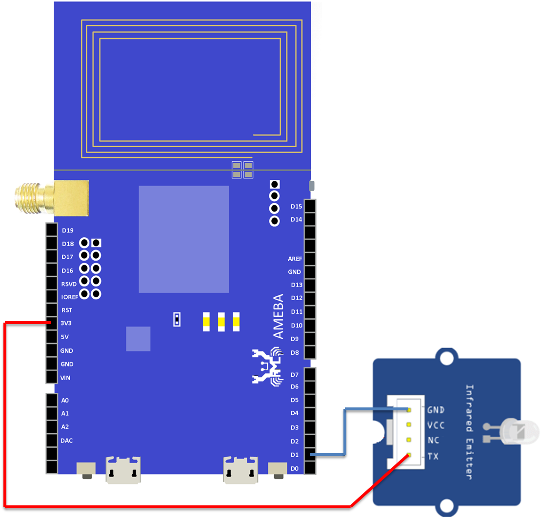 IR – Infra-red receiver and emitter – Realtek IoT/Wi-Fi MCU Solutions